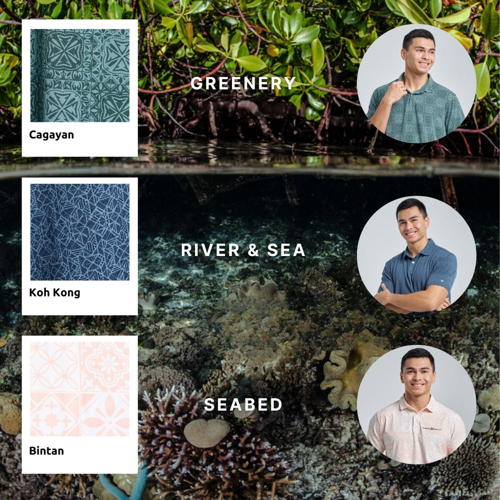 Mangrove Capsule Private Landing Page